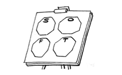 Feedback-Methode: SOFT-Analyse » mobilesport.ch