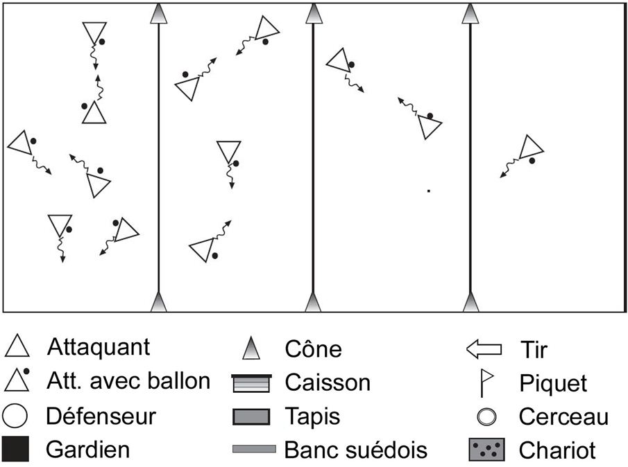 Handball – Dribbler: Roi du dribble » mobilesport.ch