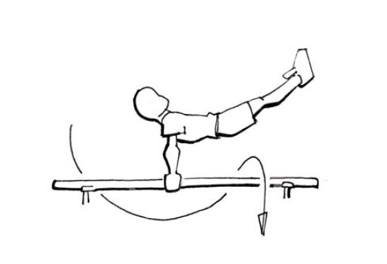 Tourner et se balancer: Demi-tour aux barres parallèles (niveau B ...