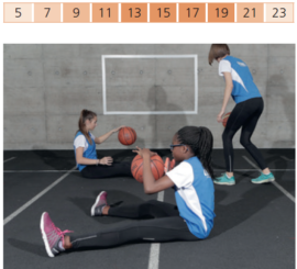 Zielgerichtet vorbereitet – Koordination: Ball prellen » mobilesport.ch