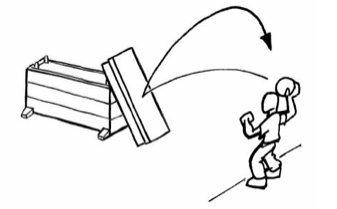 Lancer: Lancer sur le caisson (niveau A) » mobilesport.ch