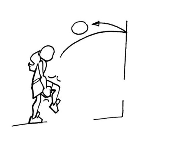 Spielen mit Ball – Werfen, fangen: Werfen und fangen alleine (Niveau A ...