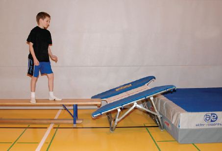 Gymnastique aux agrès: Les formes d’aide » mobilesport.ch
